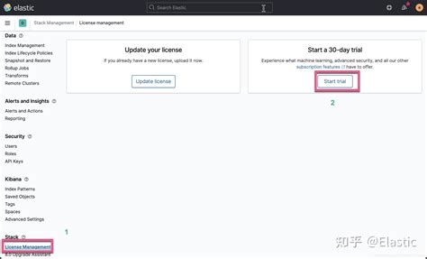 elasticsearch：用户安全设置 知乎