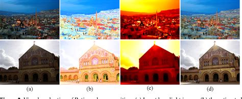 figure 1 from low light image enhancement based on constraint low rank approximation retinex