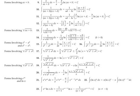 Solved Find The Integral By Using The Integral Table On The