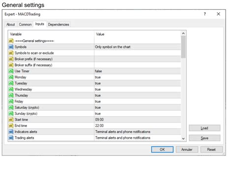 Buy The MACD Trading Trading Robot Expert Advisor For MetaTrader In MetaTrader Market