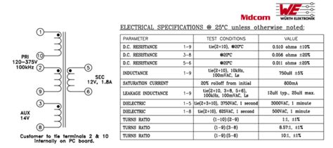 How To Select A Transformer