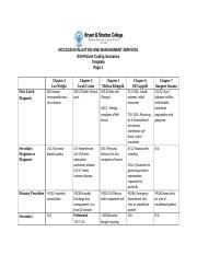MCCG Week Coding Scenarios Docx MCCG EVALUATION AND MANAGEMENT SERVICES E M Patient