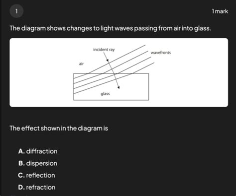 Physics Reflection And Refraction Flashcards Quizlet
