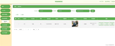 Ssm毕设项目物流运输系统8141a（javavuemybatismavenmysql）物流运输系统开发项目 Csdn博客
