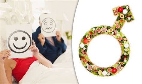 Subscriptions For Miracle Sex Drive Solution Surge Uk