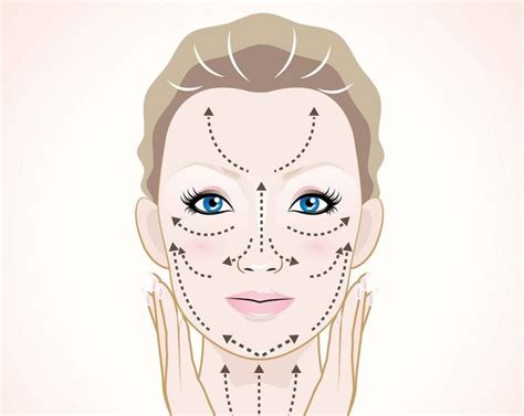 4 Easy Ways To Give Yourself A Facial Massage Best Health