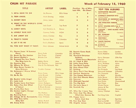 Handy Man Song Wikipedia