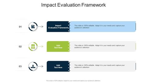 Impact Evaluation Framework In Powerpoint And Google Slides Cpb PPT Slide