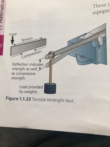 Tests Flashcards Quizlet