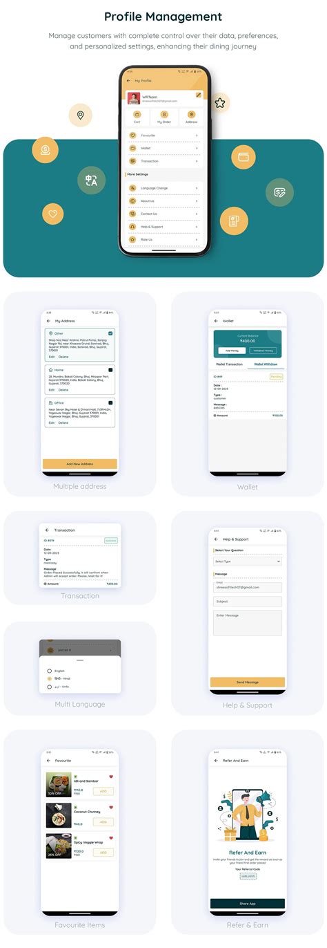 Erestro Single Vendor Restaurant Flutter App Food Codemarket