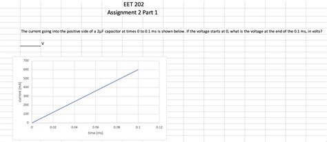 solved eet 202 assignment 2 part 1 the current going into