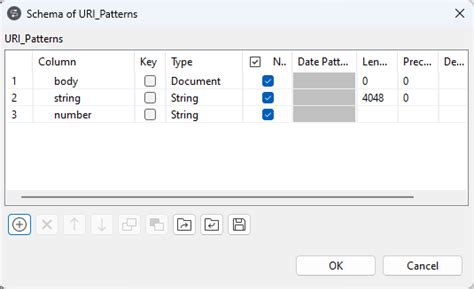 Creating A Job To Consume The Rest Service With Jwt Validation Using Keycloak Talend