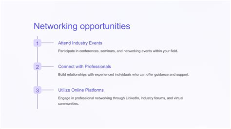 Job Oriented Courses 100 Placement Guaranteed Ppt