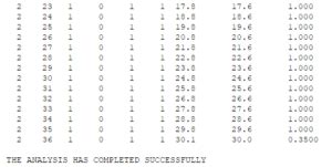 Debugging Abaqus Models Dassault Systèmes blog