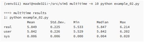 Python 311 Et C Quelles Sont Les Performances De Ces Deux Langages En Matière De Simulation