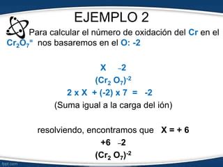 Numero De Oxidacionpptx