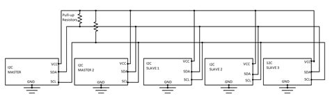 I C Vs SPI Differences You Should Know