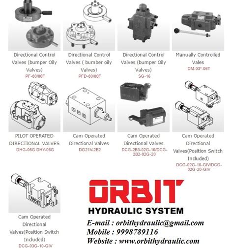 Orbit Hydraulic System Yuken Dct And Dcg Of Dct 02dcg 02dct 03dcg 03 Hydraulic Cam Operated