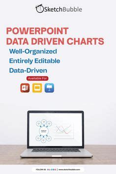 Data Driven PowerPoint Charts Ideas In Powerpoint Charts Powerpoint Powerpoint Templates