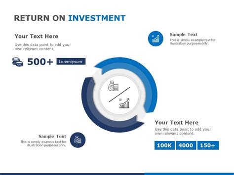 Free Editable ROI Templates For PowerPoint SlideUpLift