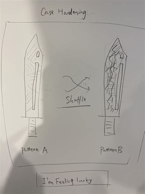 Is There A Website Where I Can Simulate Case Harden And Preview Skins You Know I Dont Have A