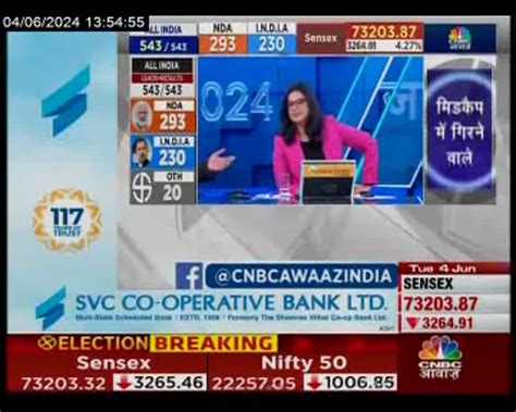 [video] Hdfc Sky On Linkedin Dhiraj Relli Md And Ceo Hdfc Securities X Cnbc Awaaz