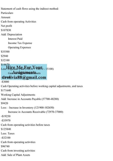Statement Of Cash Flows Indirect Method Cash Flows From Ope Docx