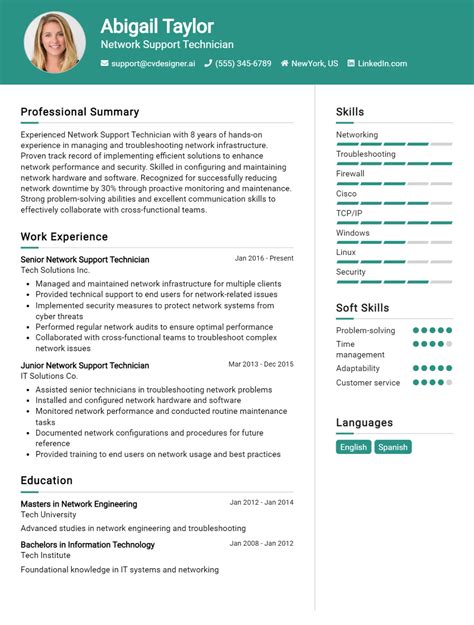 Network Support Technician CV Example For 2024 How To Craft A Winning CV CVDesigner Ai