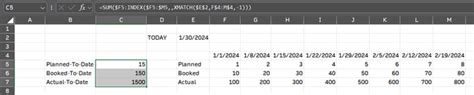 How To Do A Sum Where The Sum Range Is Dynamic Based On Today Rexcel