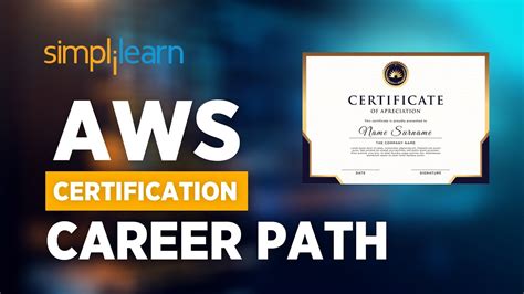 AWS Certification AWS Career Opportunities AWS Job Roles And Responsibilities Simplilearn