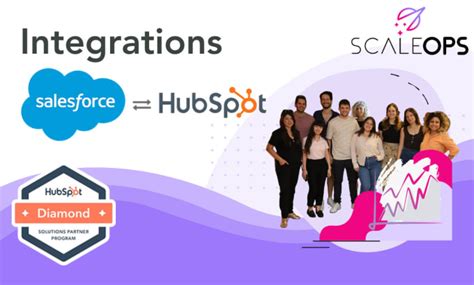 Integrate Hubspot With Salesforce Or Any System By Rosepenhasi264 Fiverr