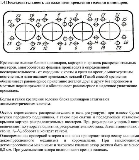 Порядок затяжки гбц 402 мотор
