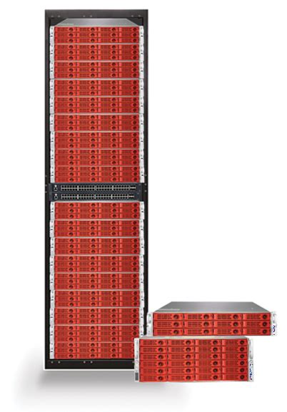 Solutions Netweb Ai Big Data Hpc Cloud Kubernetes Container