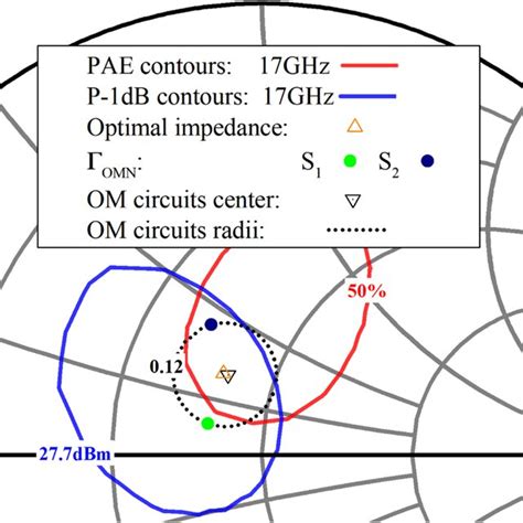 Interstage Matching Network Equivalent Schematic Diagram Download