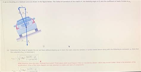 Solved A Car Is Travelling On A Banked Curve As Shown In The Chegg