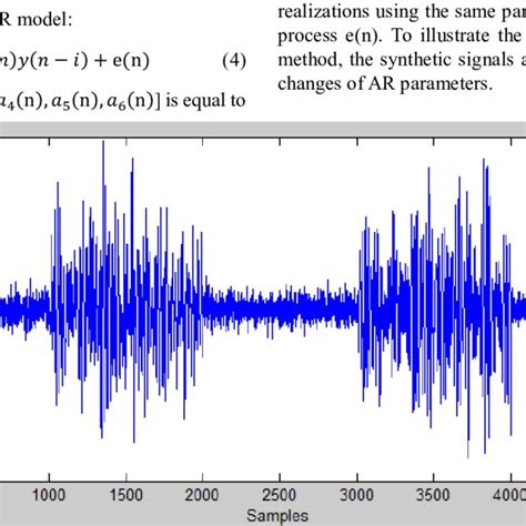 Time Varying Autoregressive Signal Of Order 6 Download Scientific