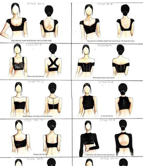 Best First Date Outfit Ideas To Make A Lasting Impression Artofit
