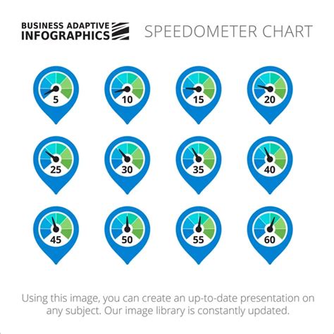 Speedometer Chart Template 4 Stock Vector RedineVector 88408236