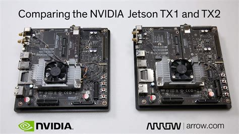 Yolov2 On Jetson Tx2