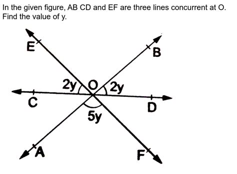 ab cd and ef are three concurrent lines passing through the point