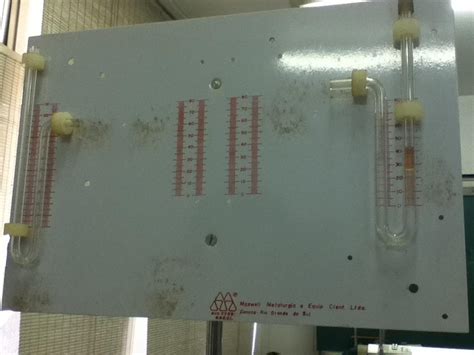 Doomsday Experimento 4 Pressão Em Vasos Comunicantes