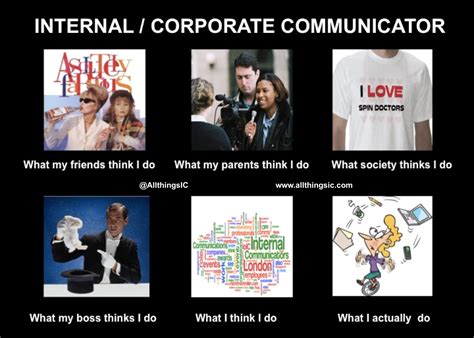 What People Think I Do Meme Internal Communications All Things Ic
