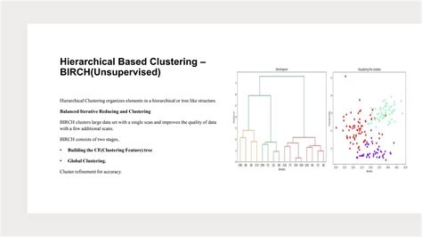 Clustering Grouping All Data For Insights Ppt Free Download