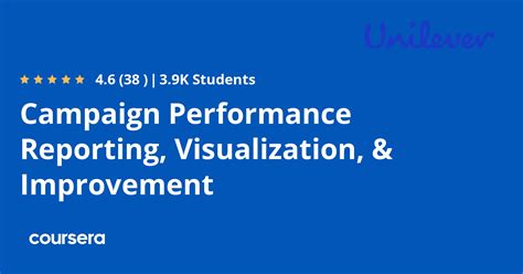 Campaign Performance Reporting Visualization And Improvement Coursera