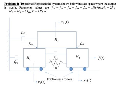 Solved 7 10 ﻿points ﻿find The State Space Representation