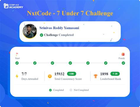 Srinivas Reddy Yamasani On Linkedin Nxtcode7under7challenge Nxtwave