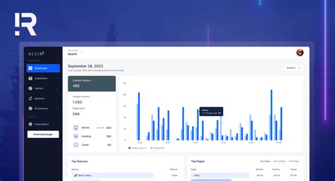 ethical data analytics made easy with aesirx analytics