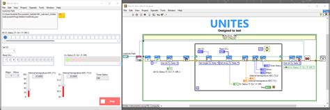 LabView Products UNITES Systems A S