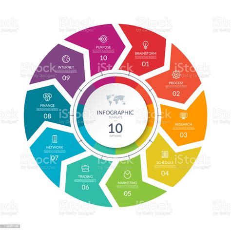 인포그래픽 프로세스 차트 10 단계 옵션 부품 사이클 다이어그램 보고서 비즈니스 분석 데이터 시각화 및 프레젠테이션에 사용할 수