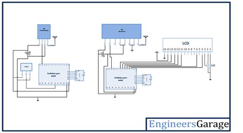 Wireless Temperature Monitoring System Part 1923
